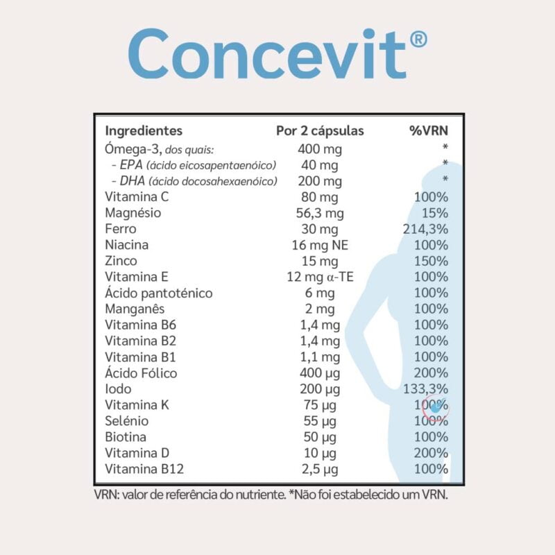Comprar Concevit® Gravidez - Laboratórios Niam